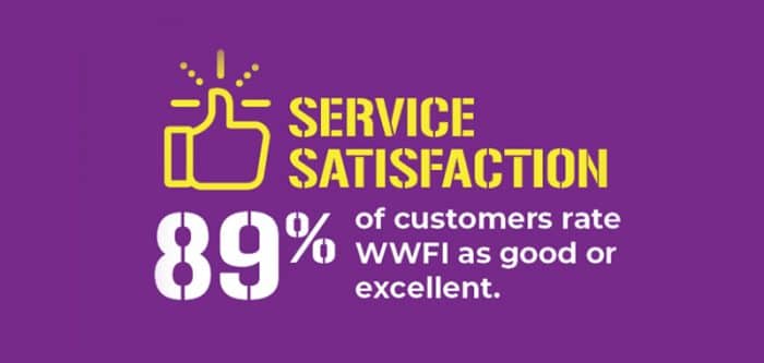 What customers think | We Will Fix It